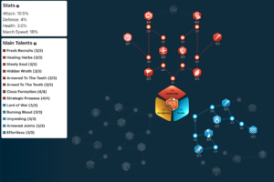 Julius Caesar in Rise of Kingdoms: Comprehensive Guide to Skills ...