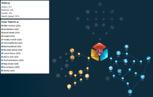 Boudica in Rise of Kingdoms: Comprehensive Guide to Skills, Talent ...